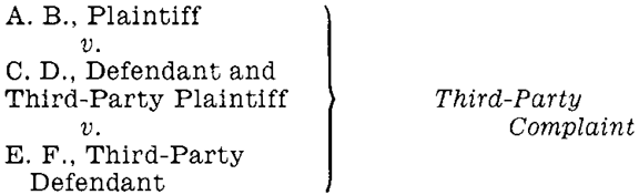 U.S.C. Title 28 - JUDICIARY AND JUDICIAL PROCEDURE