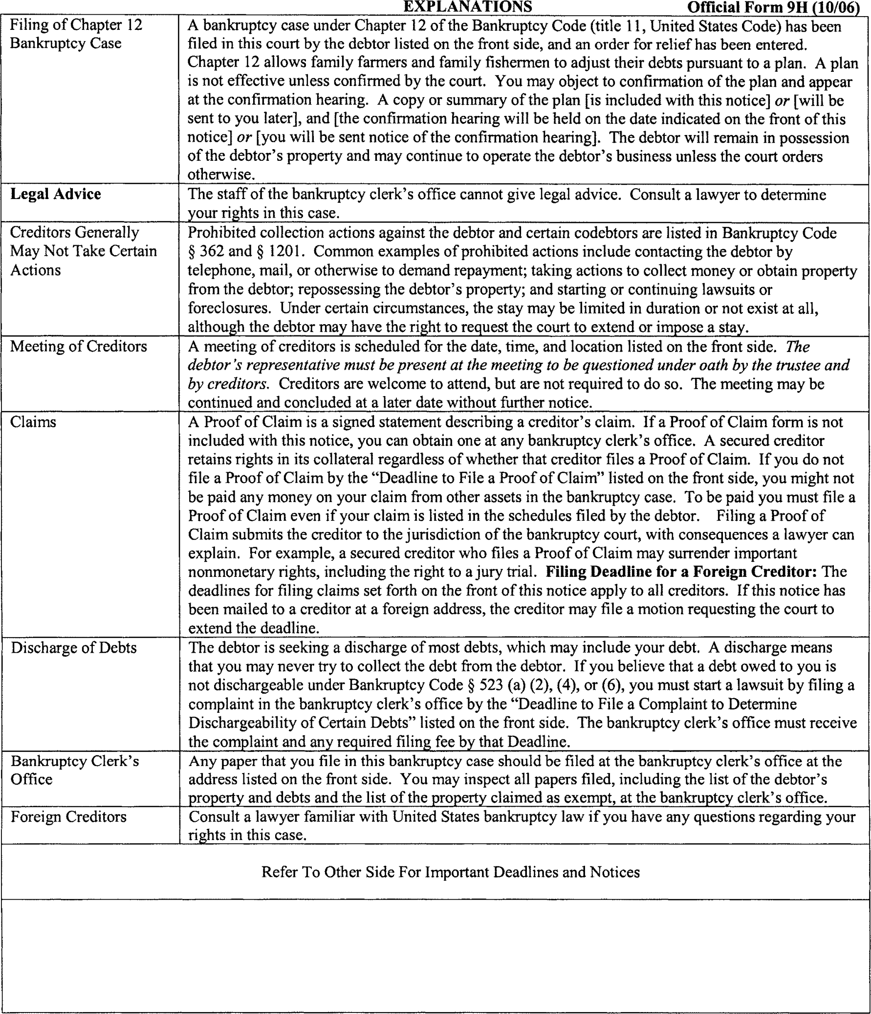 U.S.C. Title 11 - BANKRUPTCY