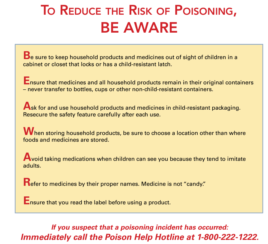 National Poison Prevention Week | GovInfo