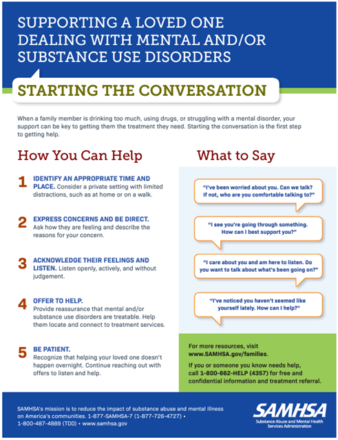 Mental Health Awareness Month | GovInfo